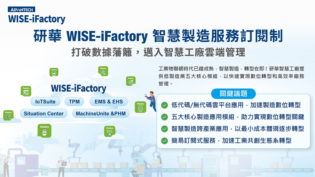研華 WISE-iFactory 智慧製造服務訂閱制_打破數據藩籬， - 研华